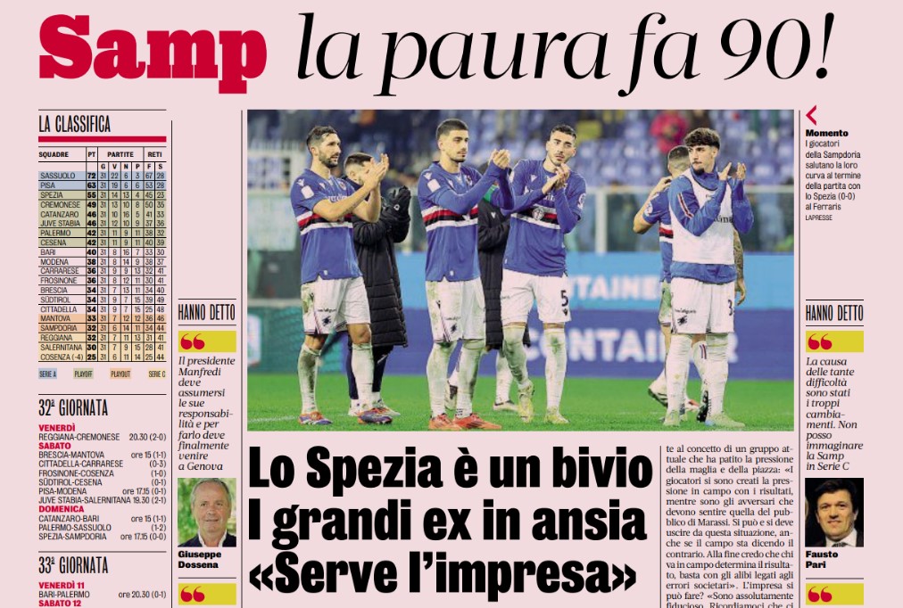 Da Mannini a Pari fino a Gastaldello: la Sampdoria non può andare in ...